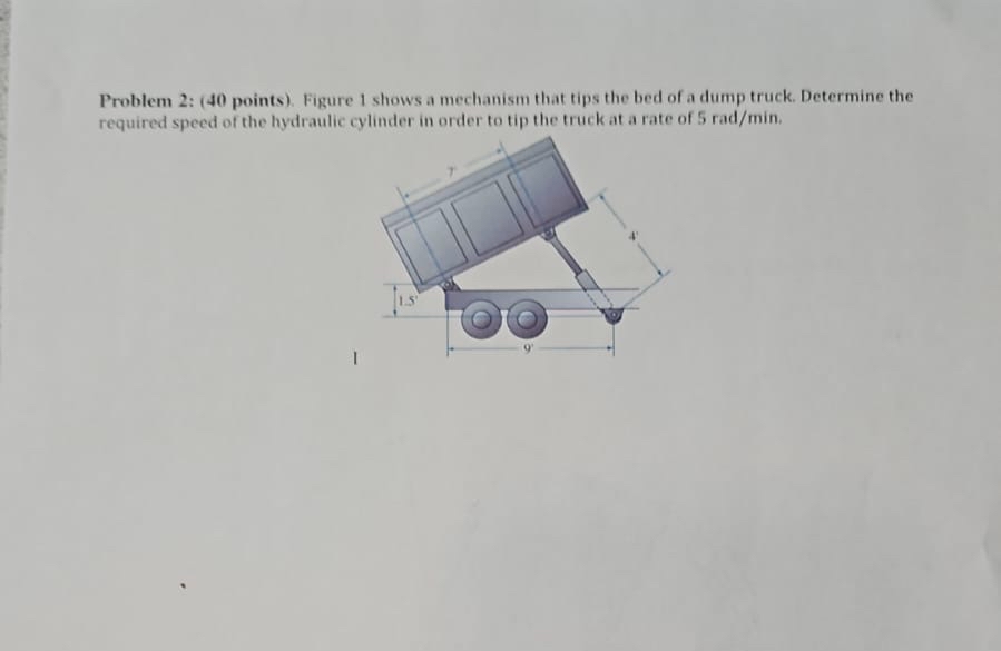 Solved Problem 2: ( 40 ﻿points). ﻿Figure 1 ﻿shows a | Chegg.com