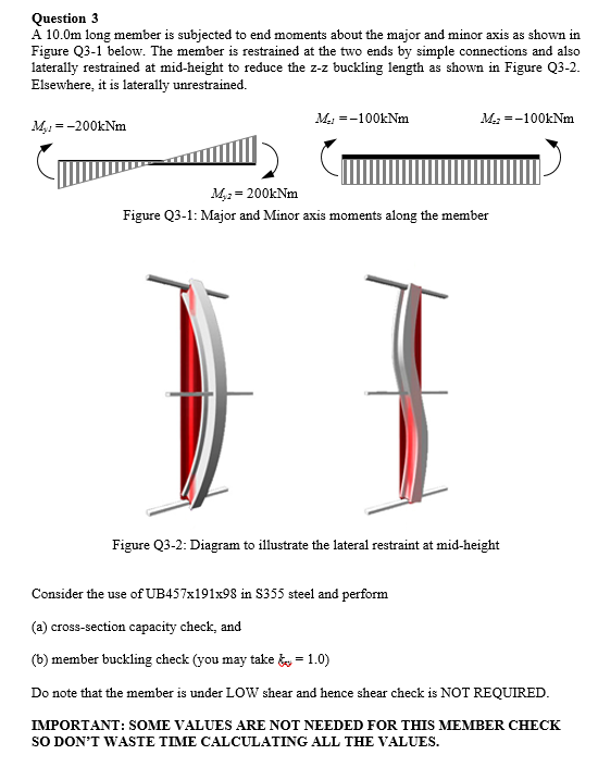 Solved A 10.0m ﻿long member is subjected to end moments | Chegg.com