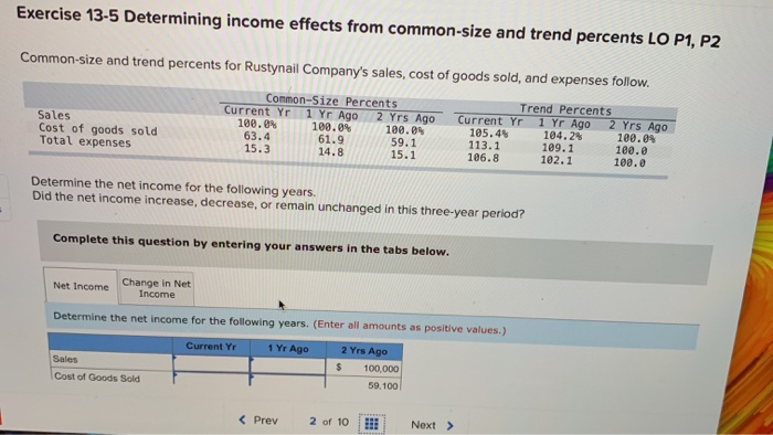 Solved determine the net income for the following years. did | Chegg.com