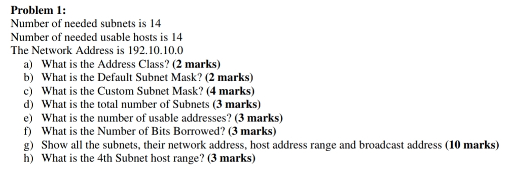Solved Problem 1:Number of needed subnets is 14Number of | Chegg.com