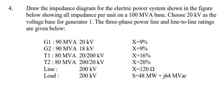 Solved Draw the impedance diagram for the electric power | Chegg.com