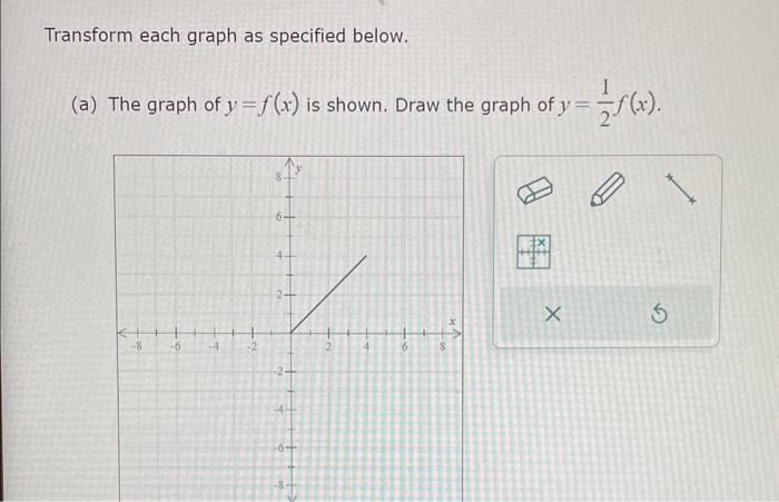 Solved Transform each graph as specified below. (a) The | Chegg.com