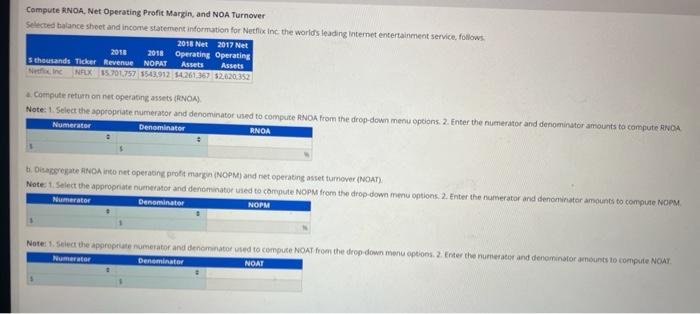 Solved Compute RNOA, Net Operating Profit Margin, and NOA | Chegg.com