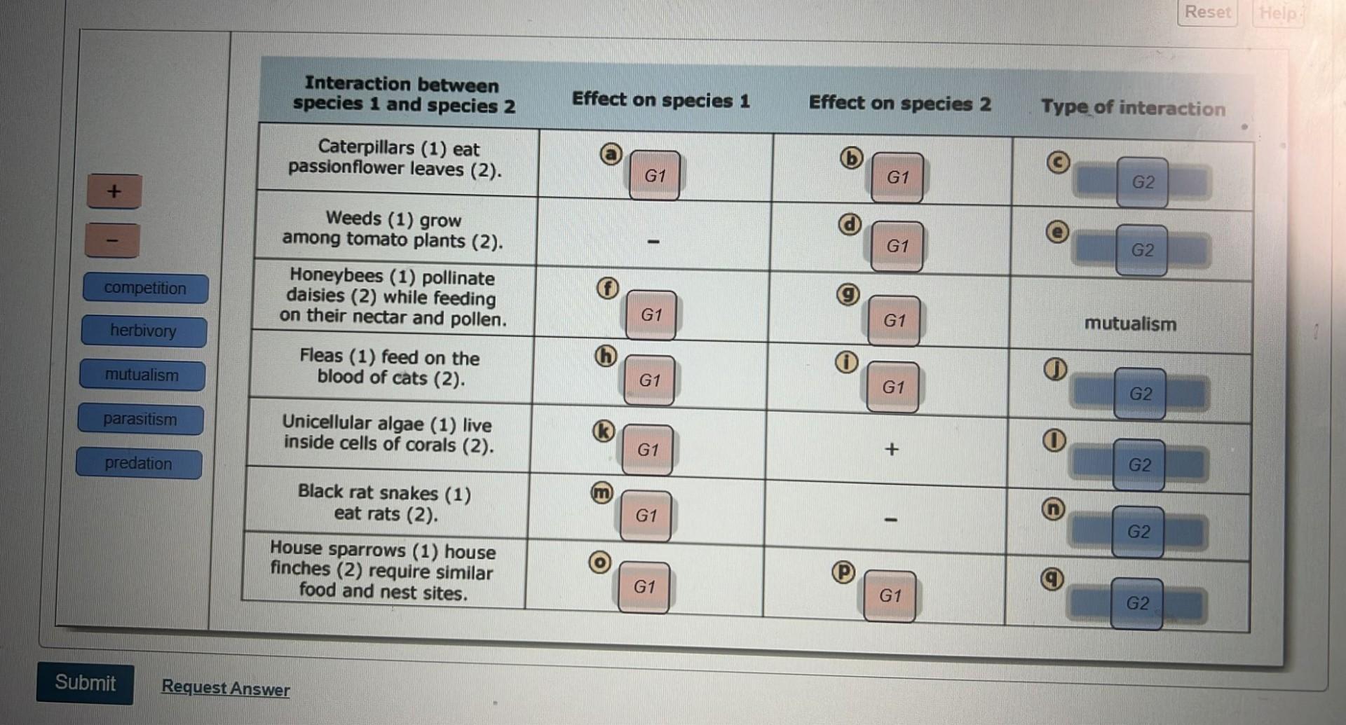Solved Ecosystem dynamics which pass up through c) Pearson | Chegg.com