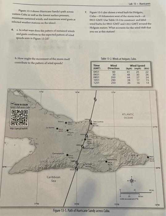Lab 13. Hurricanes Figure 13- shows Hurricane Sandy's | Chegg.com