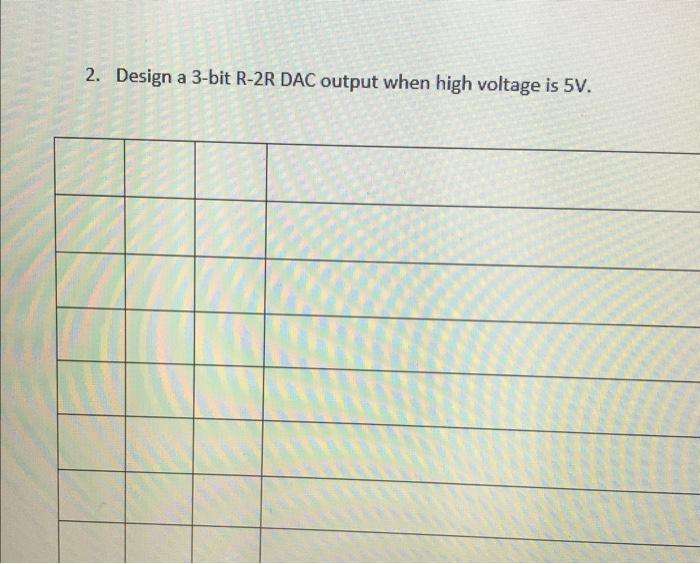 Solved 2. Design a 3-bit R-2R DAC output when high voltage | Chegg.com