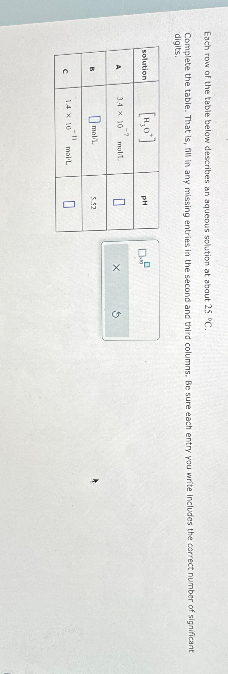 Solved Each row of the table below describes an aqueous | Chegg.com