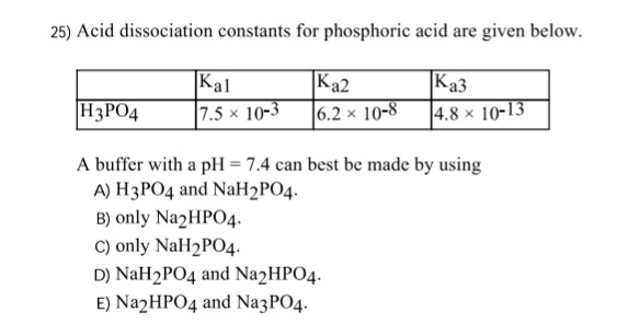 Solved Acid dissociation constants for phosphoric acid are | Chegg.com