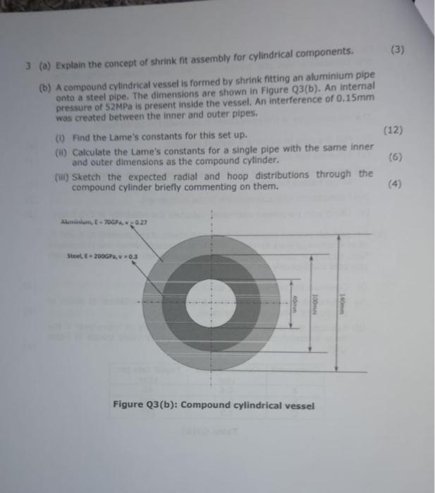 3 (a) Explain the concept of shrink fit assembly for | Chegg.com