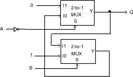 Solved (a) Construct a state table for this circuit and | Chegg.com