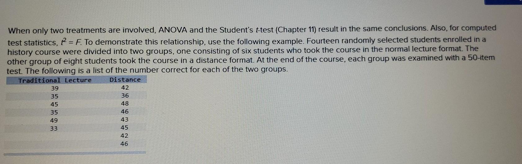Solved When only two treatments are involved, ANOVA and the | Chegg.com
