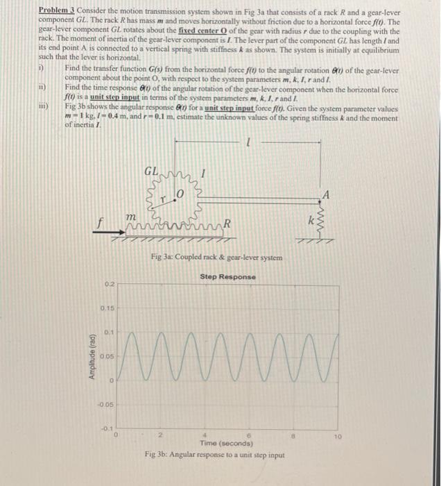 Solved Problem 3 Consider the motion transmission system | Chegg.com