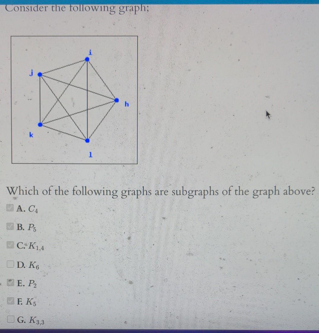 Solved Construct a graph with vertices L,M,N,O,P whose | Chegg.com