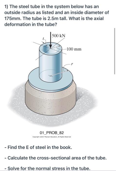 Solved 1) The steel tube in the system below has an outside | Chegg.com