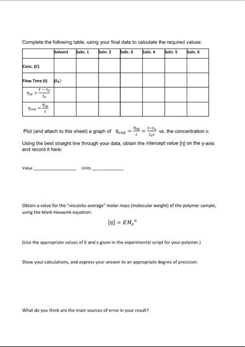 can you please fill up the table the pure solvent is | Chegg.com