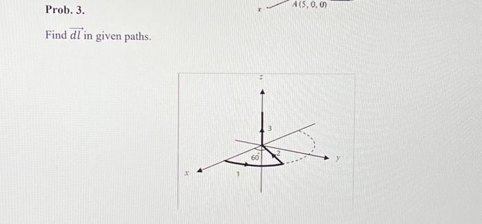 Solved Prob. 3. Find dl in given paths. | Chegg.com
