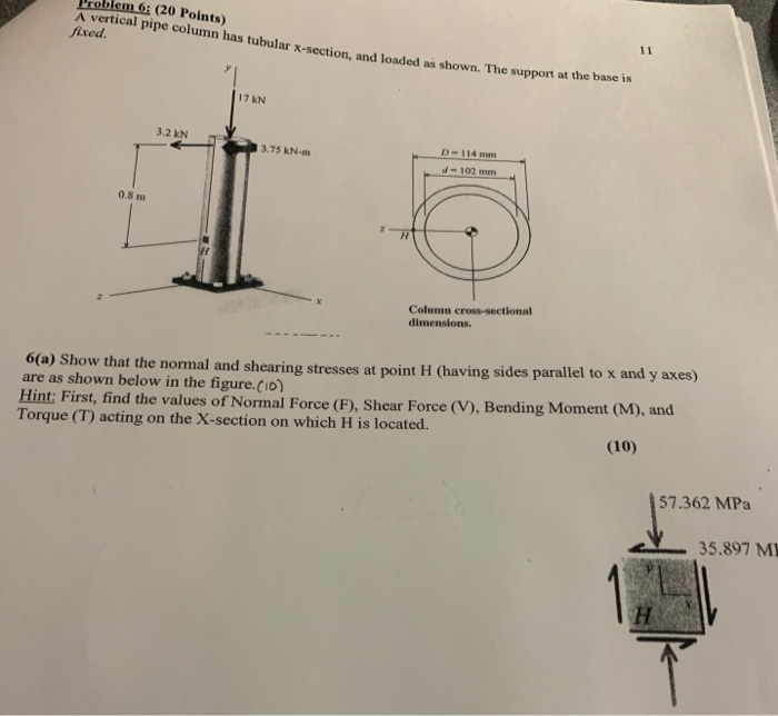 Solved Problem 6: (20 Points) A vertical pipe column has | Chegg.com