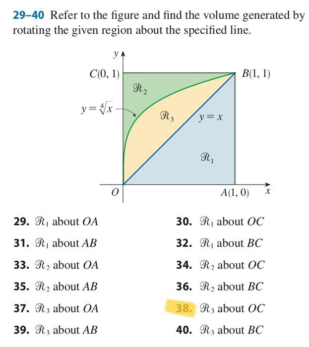 Solved 29-40 Refer to the figure and find the volume | Chegg.com Solved 29-40 Refer to the figure and find the volume | Chegg.com