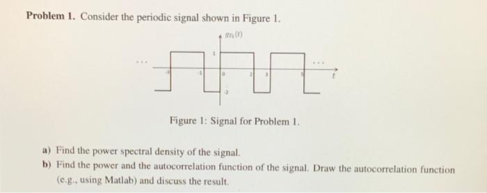 Solved Problem 1. Consider the periodic signal shown in | Chegg.com
