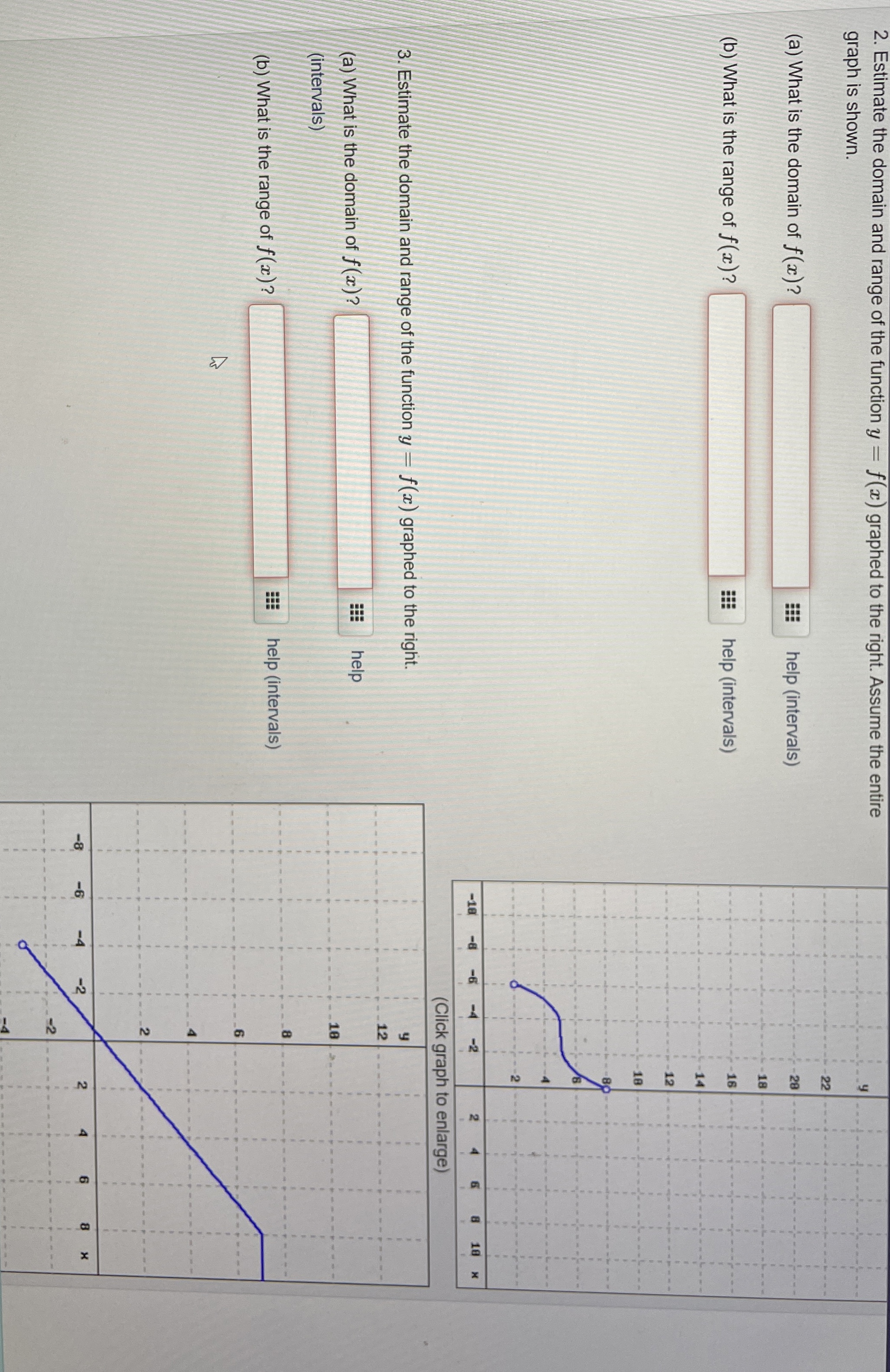 Solved Estimate the domain and range of the function y=f(x) | Chegg.com