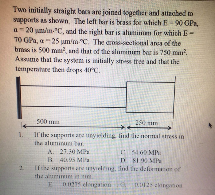 Solved Two initially straight bars are joined together and | Chegg.com