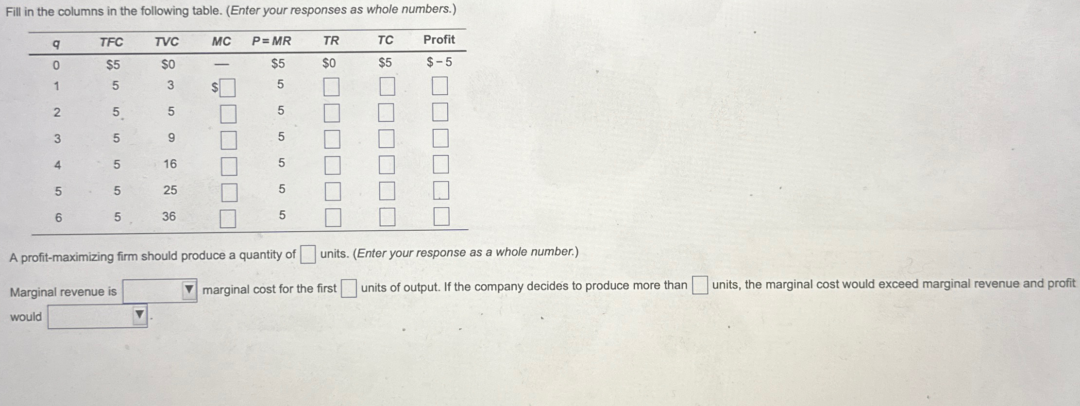Solved Fill in the columns in the following table. (Enter | Chegg.com