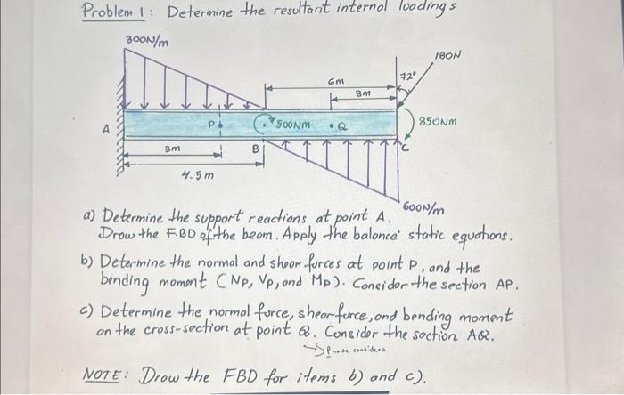 Solved Problem 1: Determine the resultant internal loadings | Chegg.com