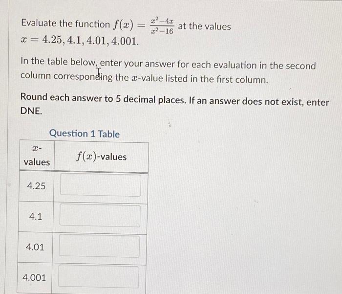 Solved Evaluate the function f(x)=x2−16x2−4x at the values | Chegg.com