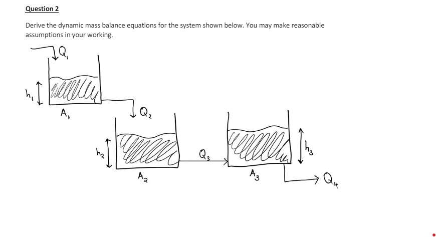 Question 2Derive the dynamic mass balance equations | Chegg.com