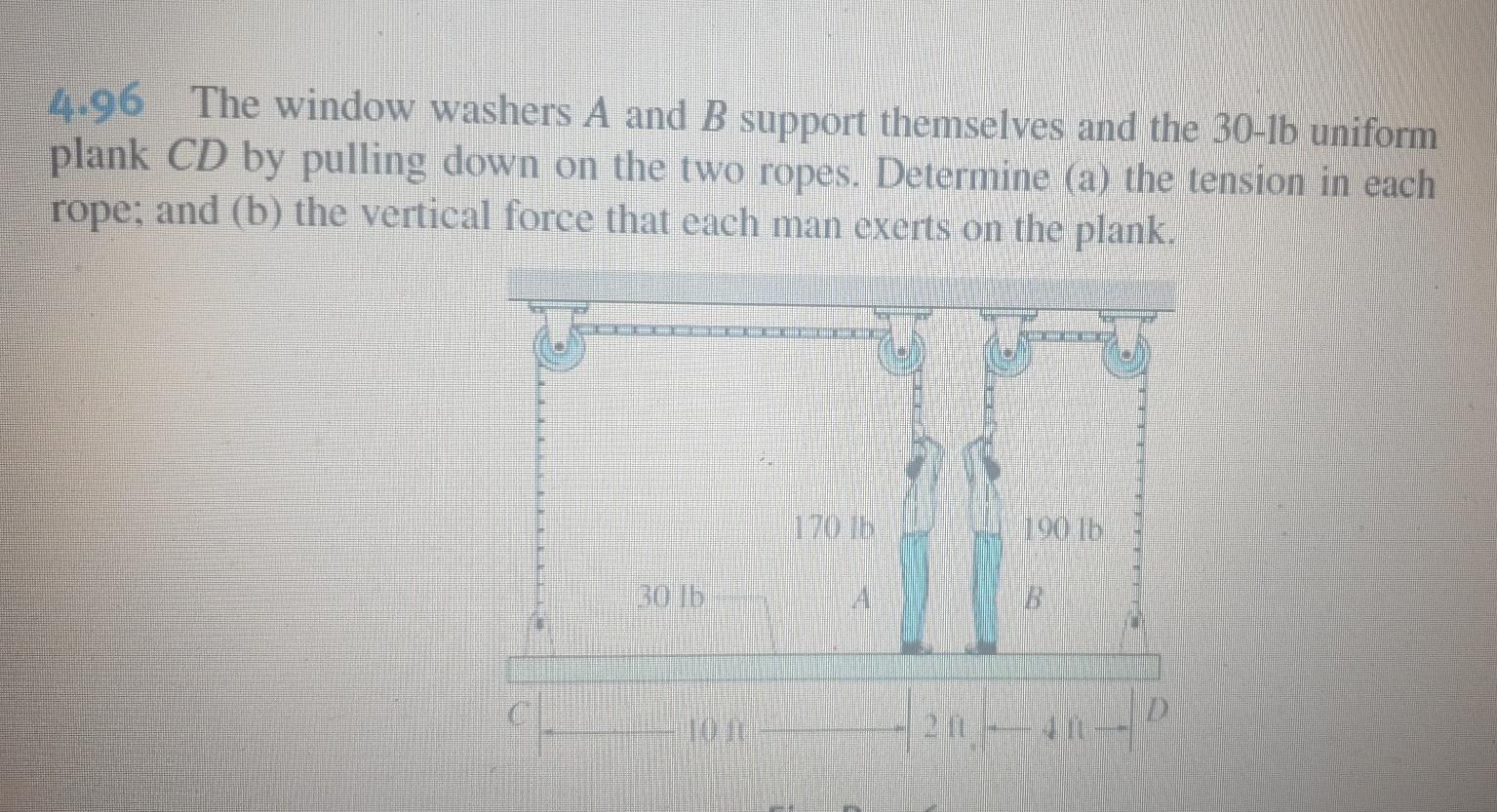 Solved 4.96 The window washers A and B support themselves | Chegg.com