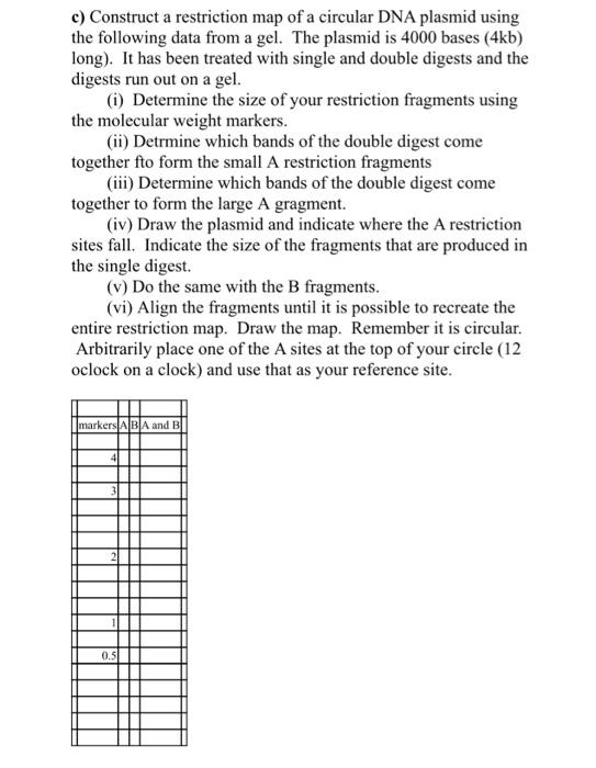 Solved Part 2 Restriction Mapping: Restriction maps can be | Chegg.com