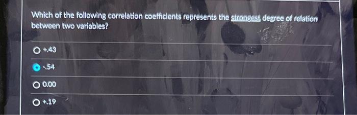 Solved Which of the following correlation coefficients | Chegg.com