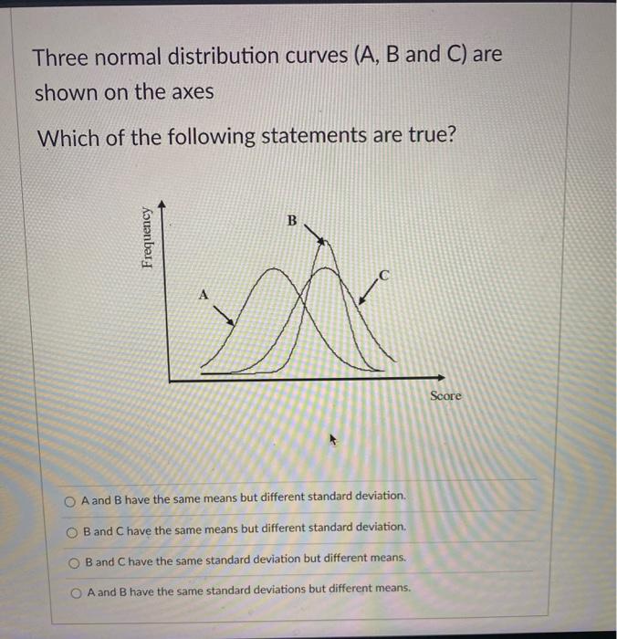 Solved Three normal distribution curves (A, B and C) are | Chegg.com