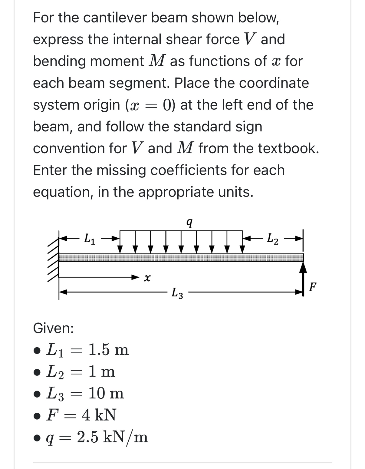 Solved For the cantilever beam shown below, express the | Chegg.com