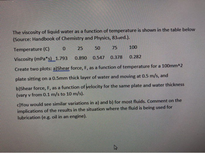 Solved The viscosity of liquid water as a function of | Chegg.com