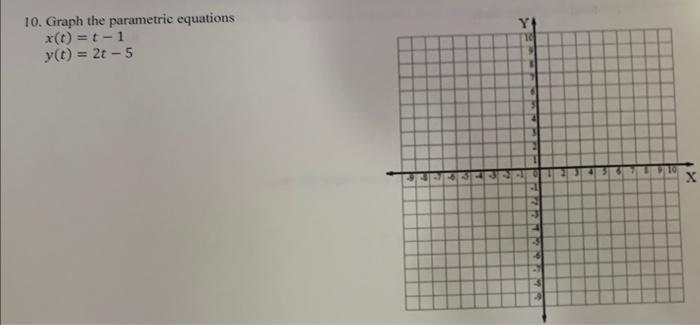 Solved 10. Graph the parametric equations x(t)=t−1y(t)=2t−5 | Chegg.com