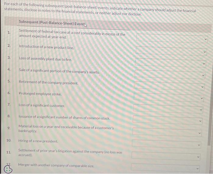 Solved For each of the following subsequent | Chegg.com