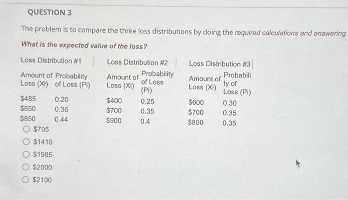 Solved The problem is to compare the three loss | Chegg.com