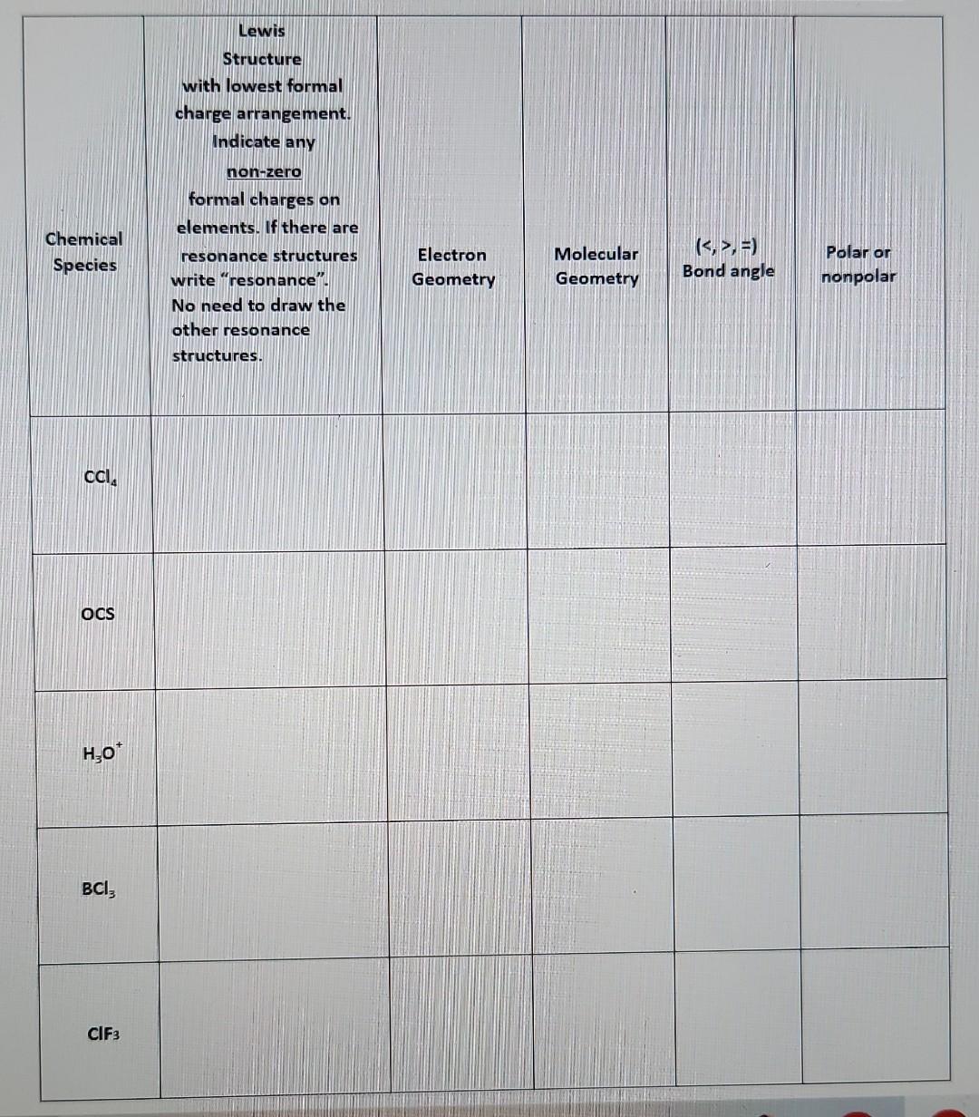 Solved Could someone please help me with this? I wrote some | Chegg.com