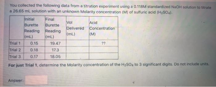 Solved You collected the following data from a titration | Chegg.com