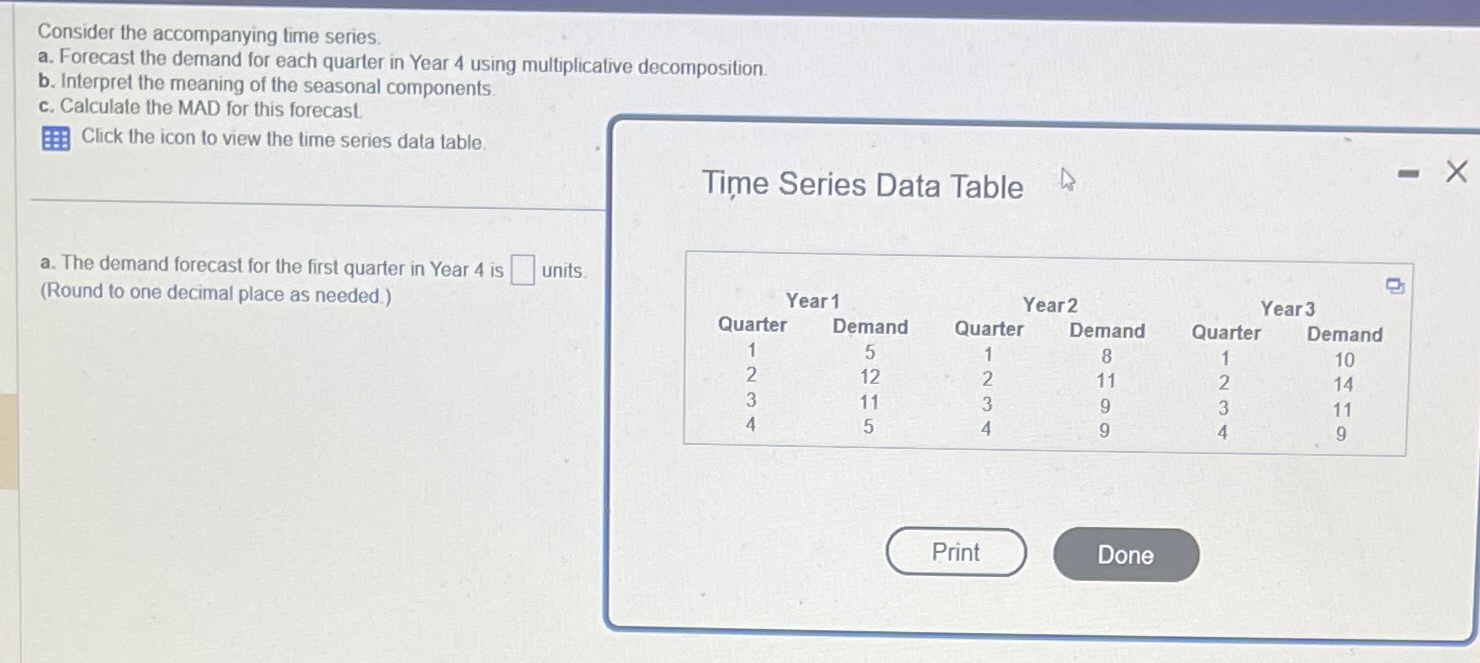Solved Consider the accompanying time series.a. ﻿Forecast | Chegg.com