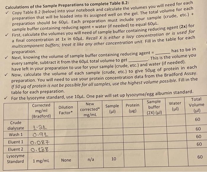 Calculations of the Sample Preparations to complete | Chegg.com