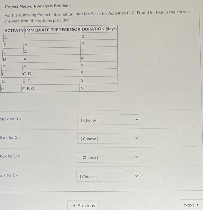 Solved Project Network Analysis Problem: For the following | Chegg.com
