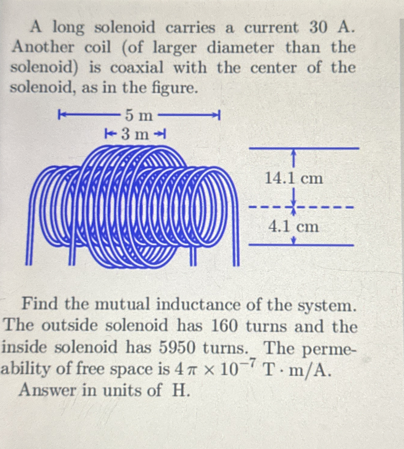Solved A long solenoid carries a current 30 ﻿A . ﻿Another | Chegg.com