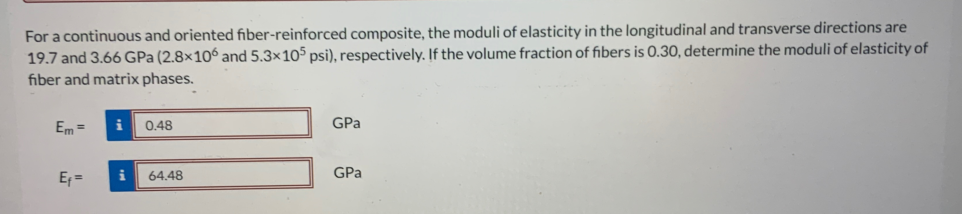 Solved For A Continuous And Oriented Fiber Reinforced