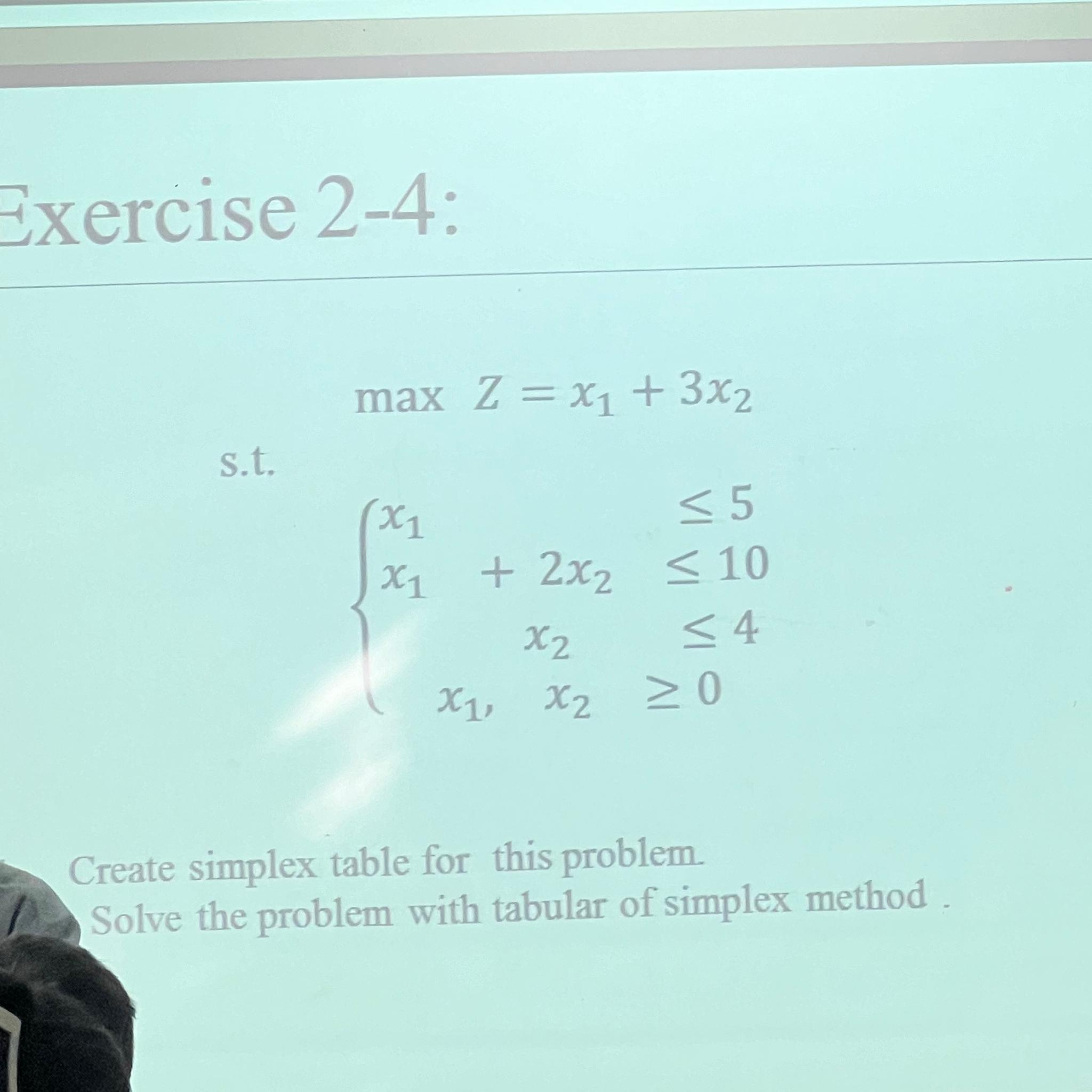 Solved Exercise 2-4:maxZ=x1+3x2 ﻿s.t. | Chegg.com