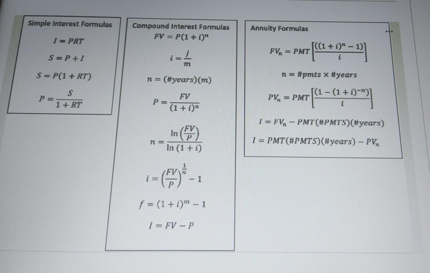 Solved Simple Interest Formulas Compound Interest Formulas | Chegg.com
