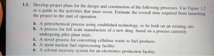 Solved 1.1. Develop project plans for the design and | Chegg.com