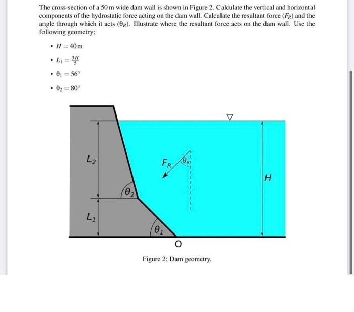 Solved The cross-section of a 50 m wide dam wall is shown in | Chegg.com