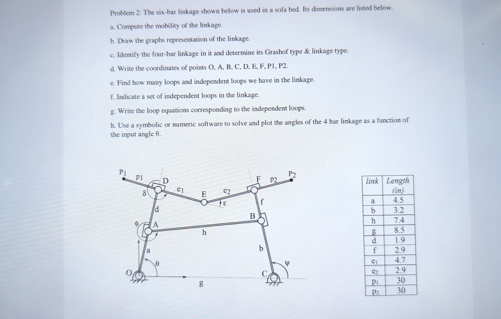 Solved Problem 2: The six-bar linkage shown below is used in | Chegg.com
